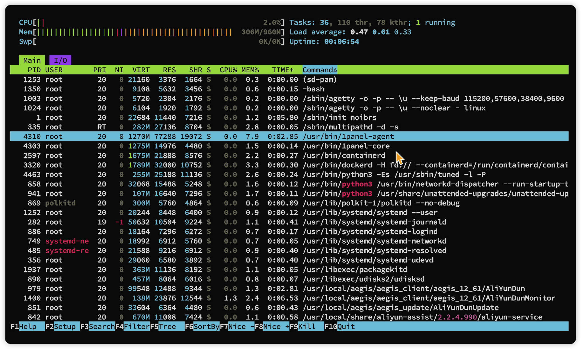 重要升级丨1Panel V2后台资源占用大幅下降，降幅达到50% - 技术博客 – FIT2CLOUD 飞致云